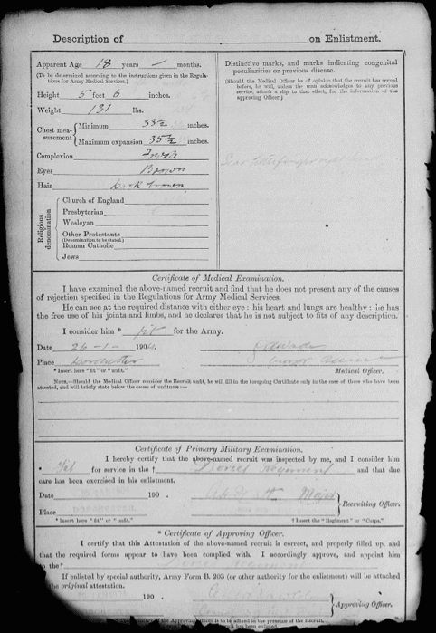 9 British Army Records - Dorking Museum & Heritage Centre