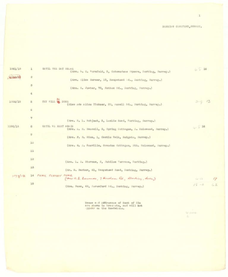 Albert Edwards. Dorking Soldier. WW1