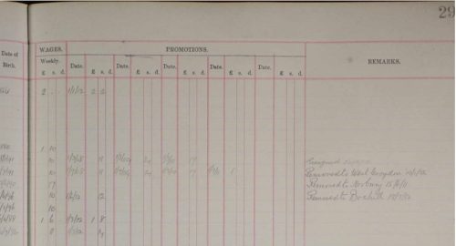 Albert Ernest Handley. Dorking Soldier. WW1