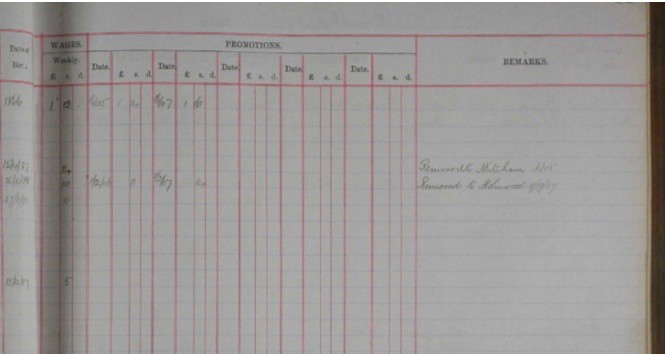 Albert Ernest Handley. Dorking Soldier. WW1