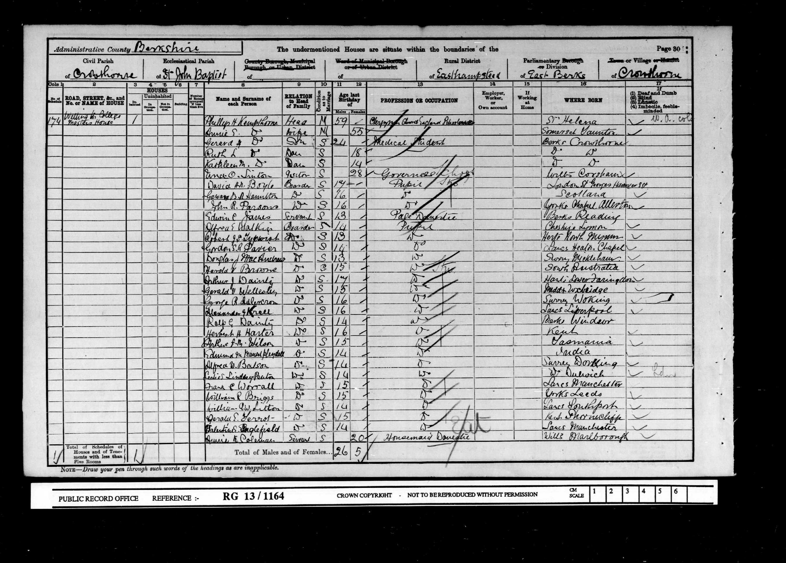 Alfred Batson 1901 Census © findmypast.co.uk - Dorking Museum ...