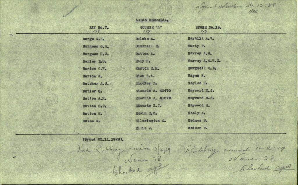 Charles Butler. Brockham Soldier. WW1