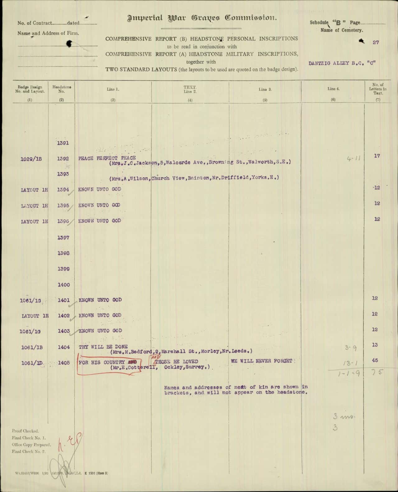 Herbert Cotterell Personal Headstone Inscription Form © CWGC.org ...