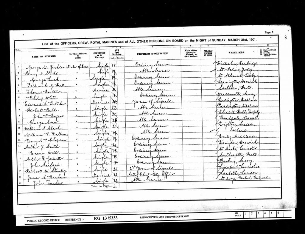 john-sanford-1901-census-ancestry-co-uk - Dorking Museum & Heritage Centre
