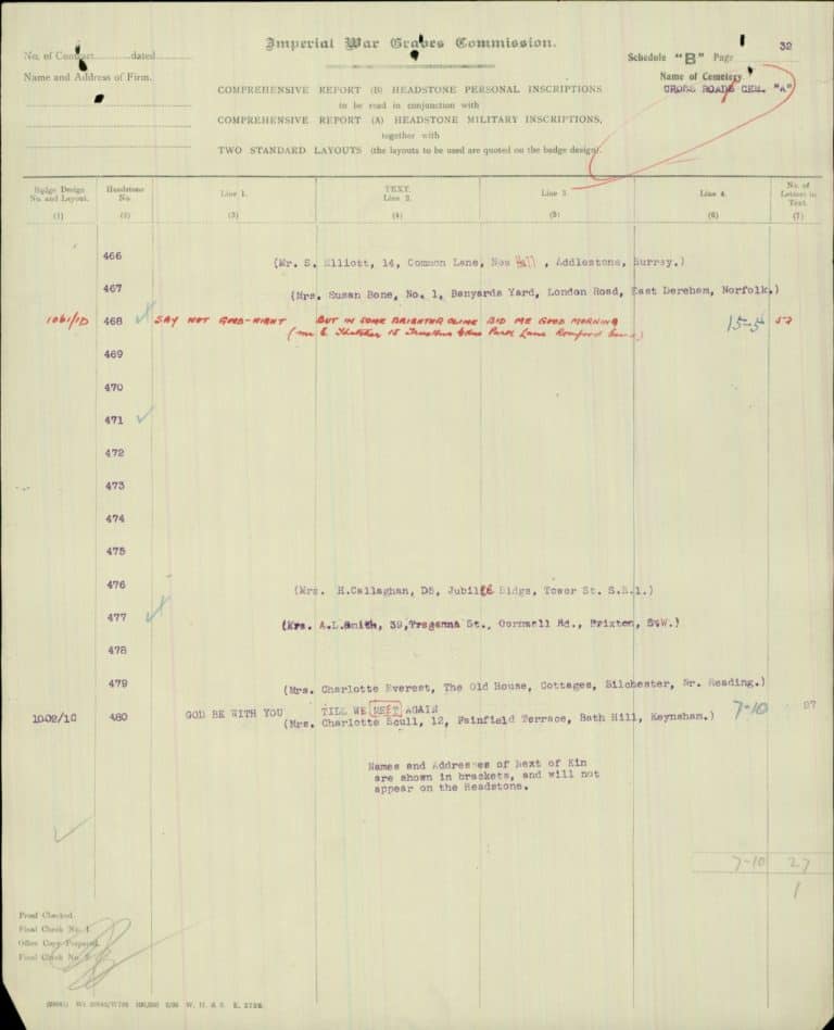 Private John William Frederick Thatcher. Ockley. WW1