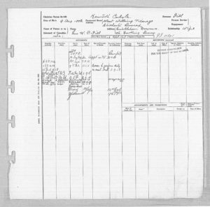 Kenneth Gill Royal Air Force Service Records © findmypast.co.uk ...