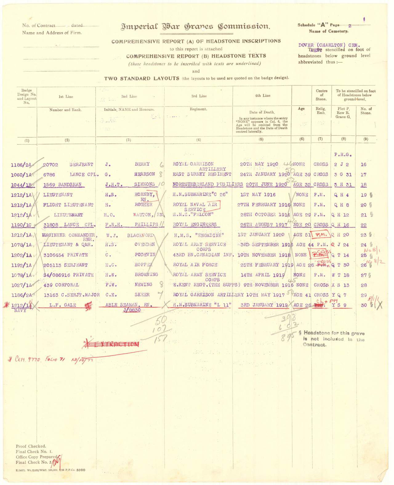 Leonard Frank Gale. Dorking Sailor. WW1