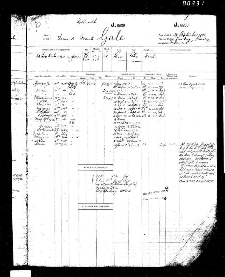 Leonard Gale Naval Records © National Archives findmypast.co.uk ...