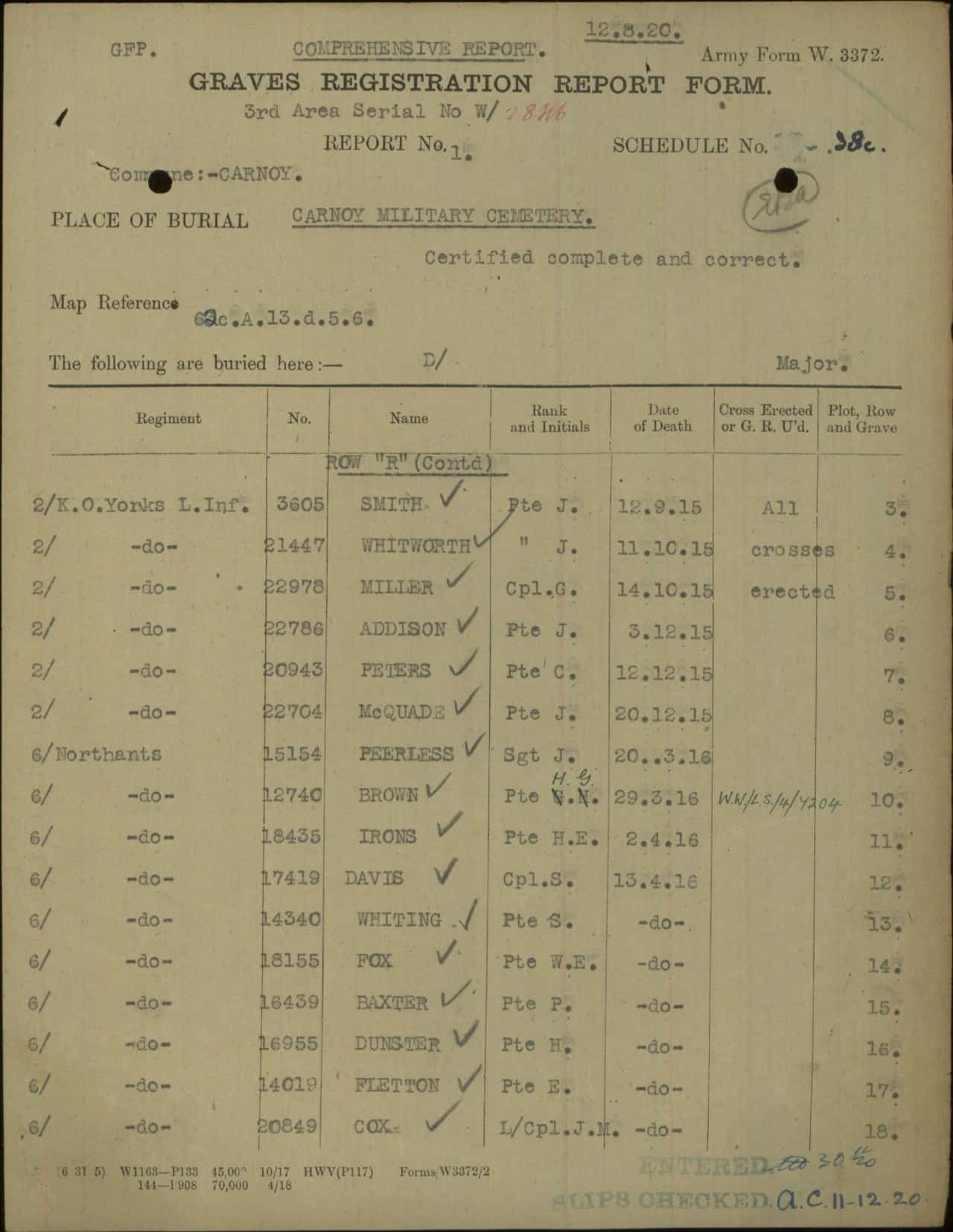 Philip Baxter Grave Registration Report © CWGC.org - Dorking Museum ...