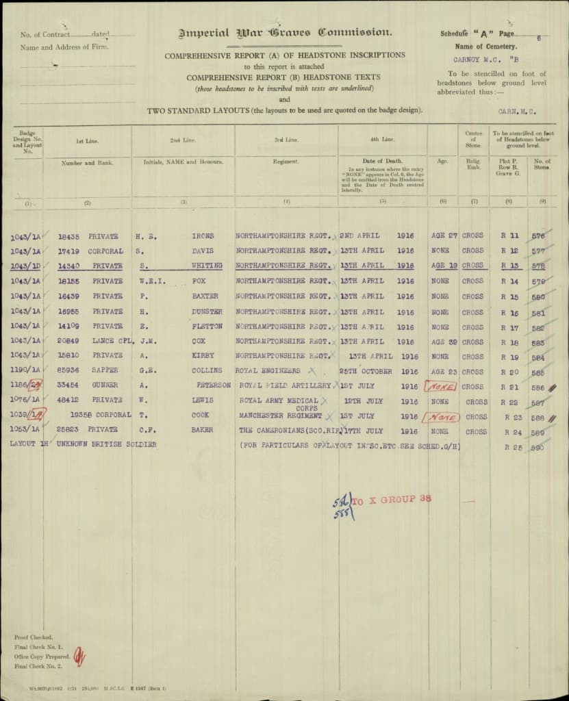 Private Philip J. Baxter. Dorking Soldier. WW1