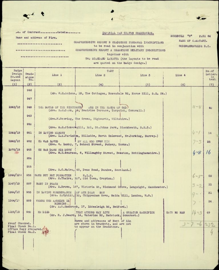 Reginald Theo Gough Farindon. Dorking Soldier. WW1
