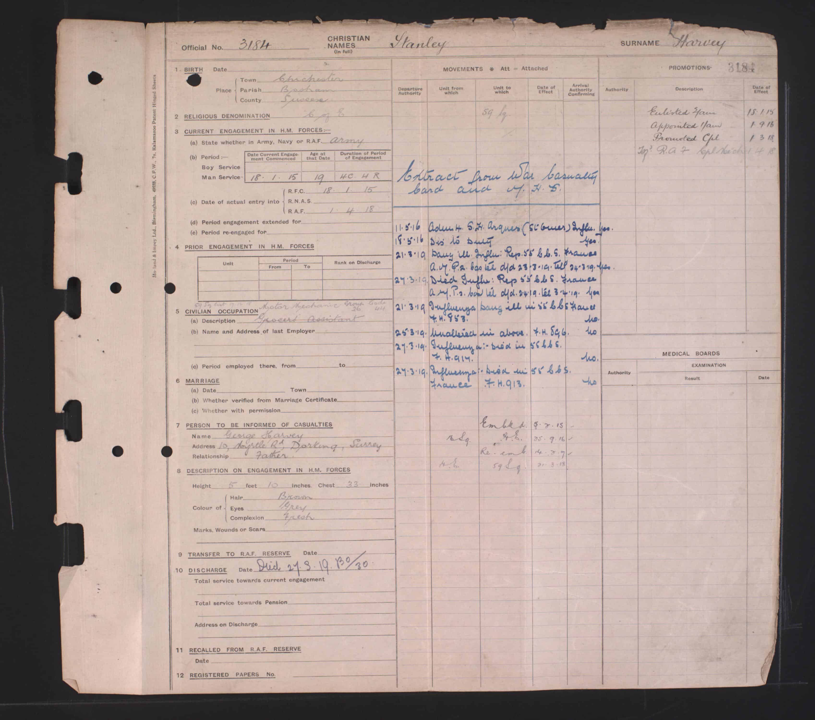 Stanley Frank Harvey Military Record © National Archives 2 - Dorking ...