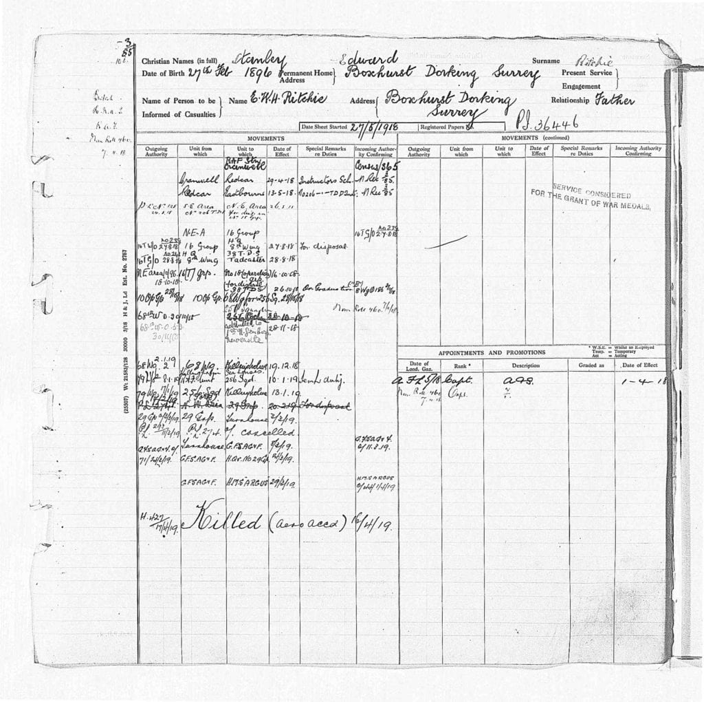 Stanley Edward Ritchie. Dorking Airman. WW1