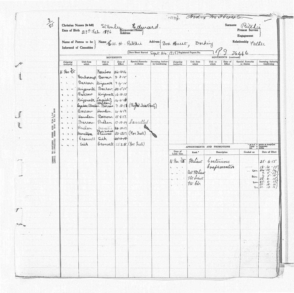 Stanley Edward Ritchie. Dorking Airman. WW1
