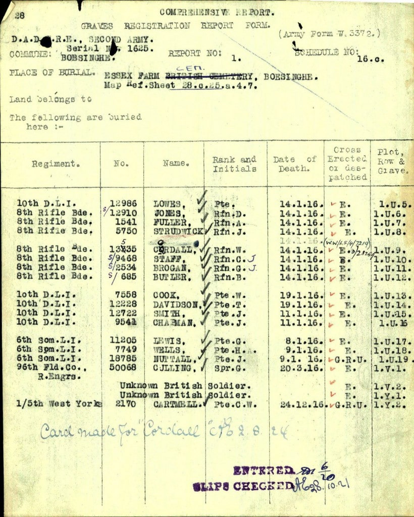 Private Valentine Joe Strudwick. 15 year old Dorking Soldier