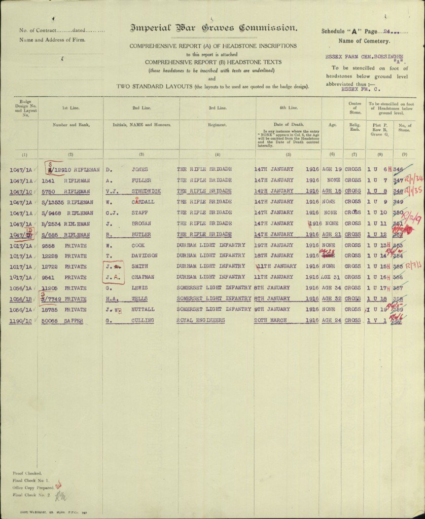 Private Valentine Joe Strudwick. 15 year old Dorking Soldier