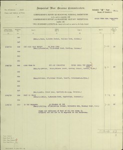 Private Valentine Joe Strudwick. 15 year old Dorking Soldier