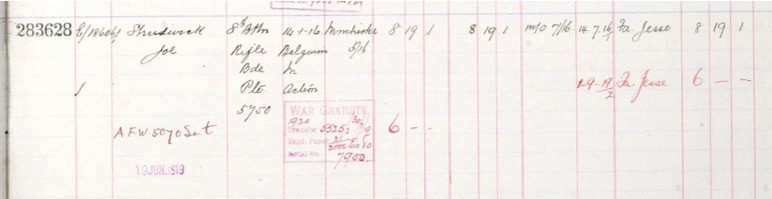 Private Valentine Joe Strudwick. 15 year old Dorking Soldier